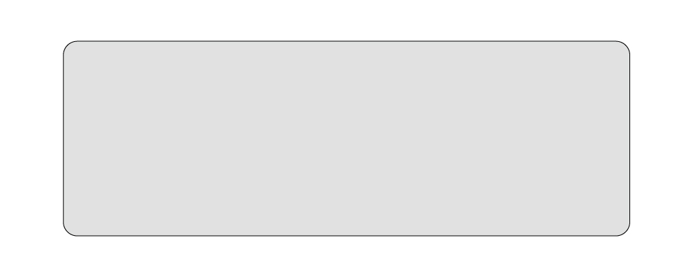 Eazi-Grip™ Motorcycle Dashboard Screen Protector KTM 125/390/690 Enduro ...